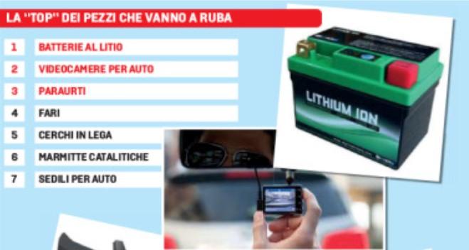 Le auto più rubate e i pezzi che “piacciono” di più ai ladri: ecco ...