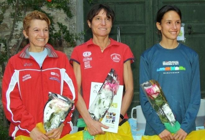 Laura Ricci seconda a Bianello - Gazzetta di Modena